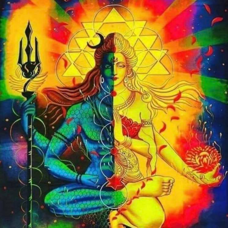 Astro Guru in Delhi, India