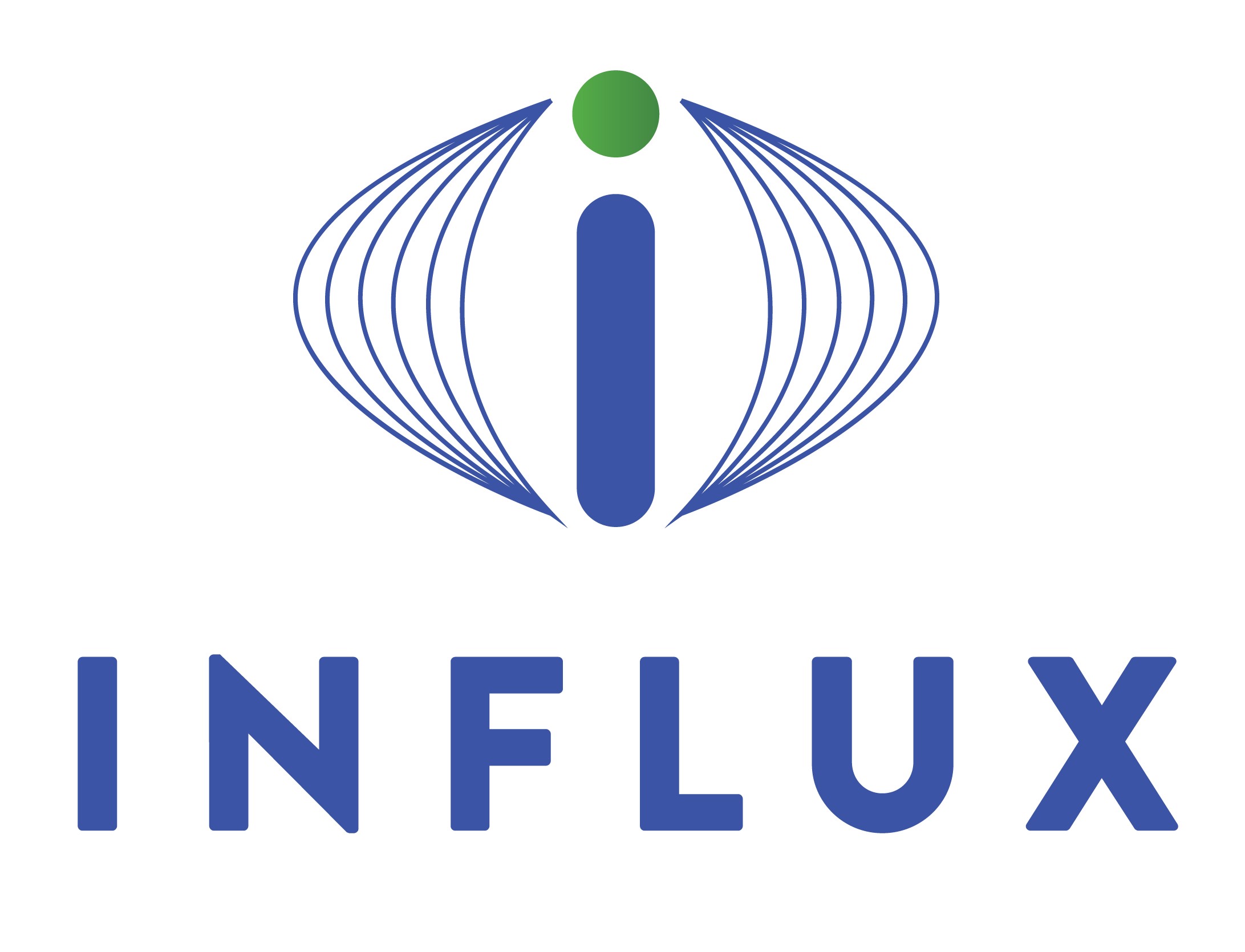 Contact Us | Influx Control Panel | Nagpur